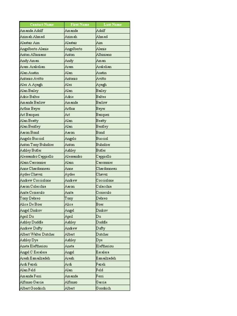 Florida RV Super Show 2020 | PDF