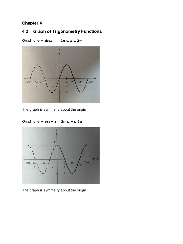 4.2 Graph of Trigonometry Functions | PDF | Trigonometry | Special ...