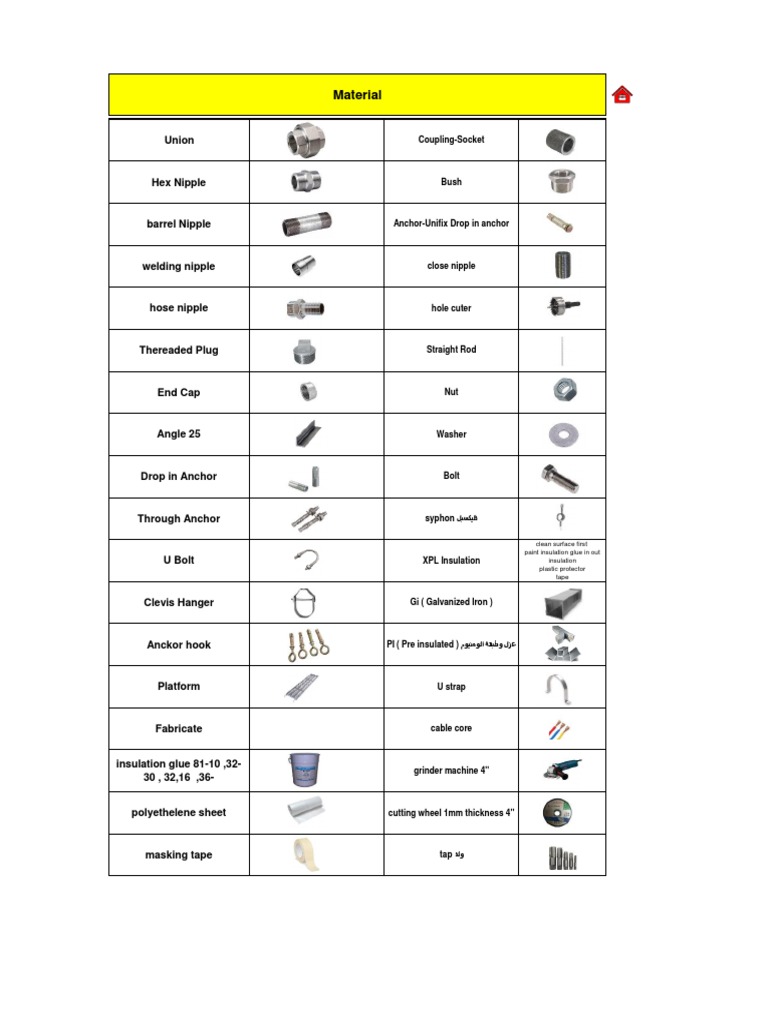 Material | PDF | Pipe (Fluid Conveyance) | Screw
