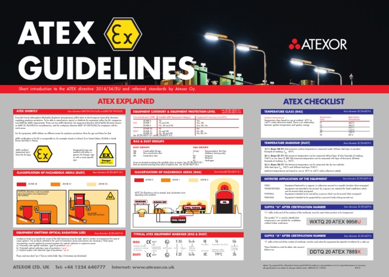 Atex 137 Guidelines _ Hse Atex Guidelines – FYNSR