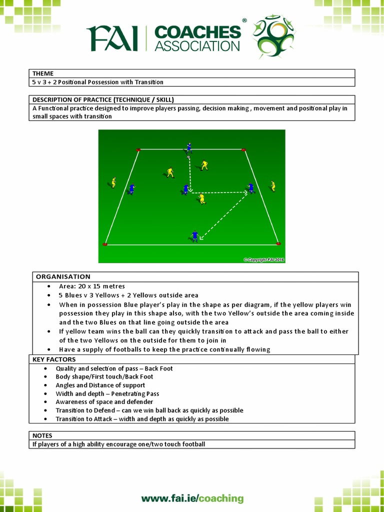5v3+2 Soccer Transition Drill | PDF