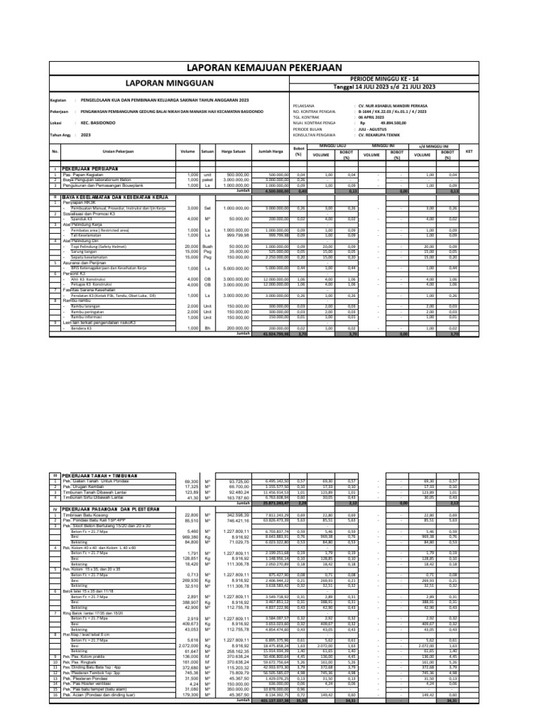 Lap. Kua Basidondo M14 | PDF