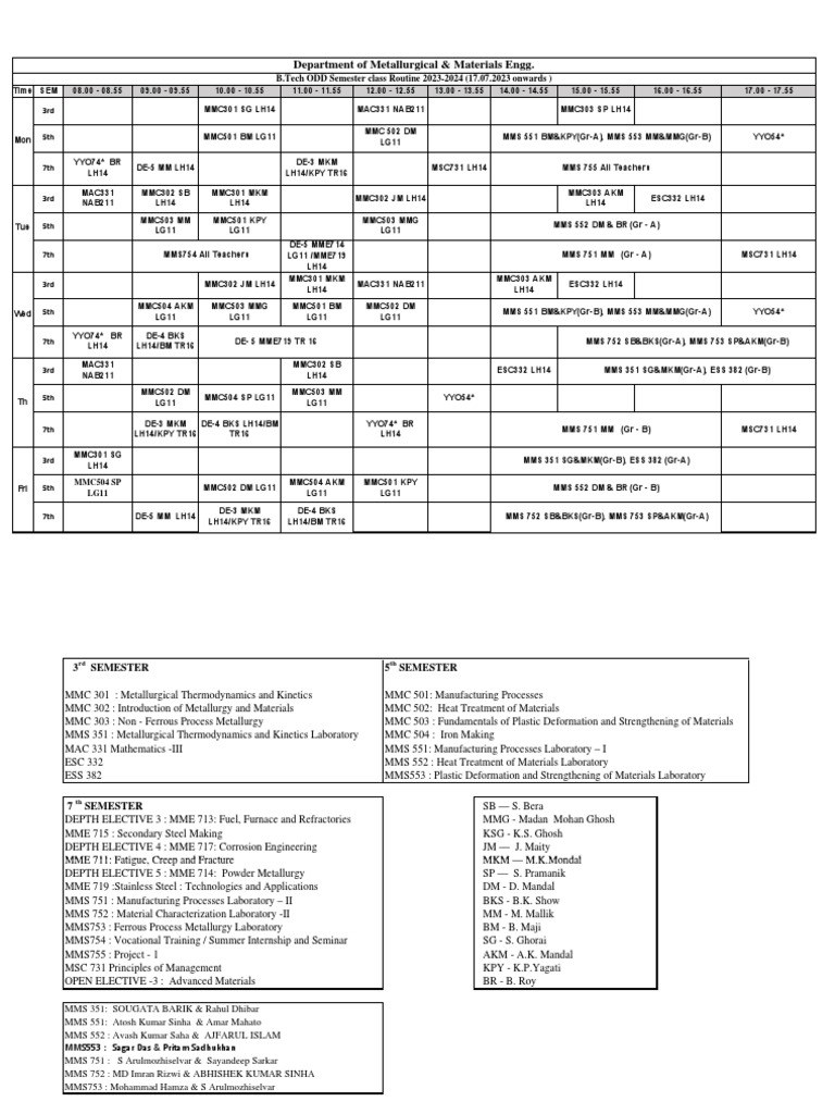 MME Routine 2023-2024 B.Tech. ODD SEM | Download Free PDF | Metallurgy | Applied And ...