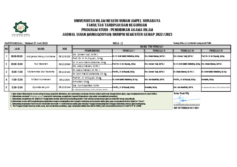 Jadwal Sidang Skripsi Selasa, 27 Juni 2023-2-Pagi-M2 | PDF