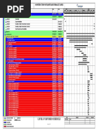Spare Parts List Template | PDF | Business Process Management | Supply ...