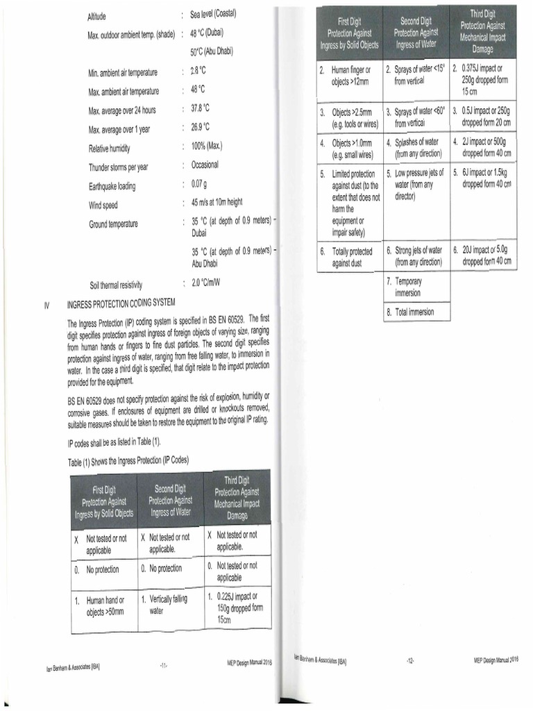 Mep Notes Pdf Building Engineering Building Technology