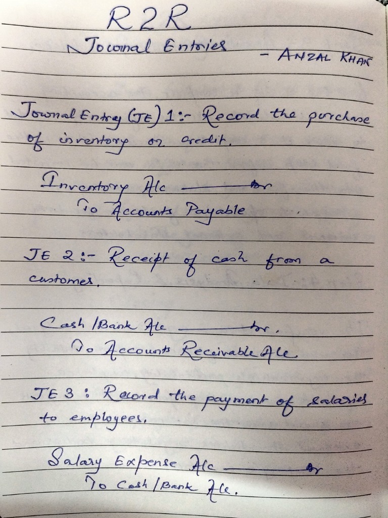 R2R Journal Entries | PDF