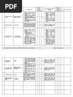 Risk Assessment - Cable Pulling Laying, Glanding and Termination From ...