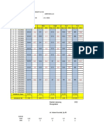 Conversion Table For Logmar To Snellen'S Equivalent Logmar Snellen ...