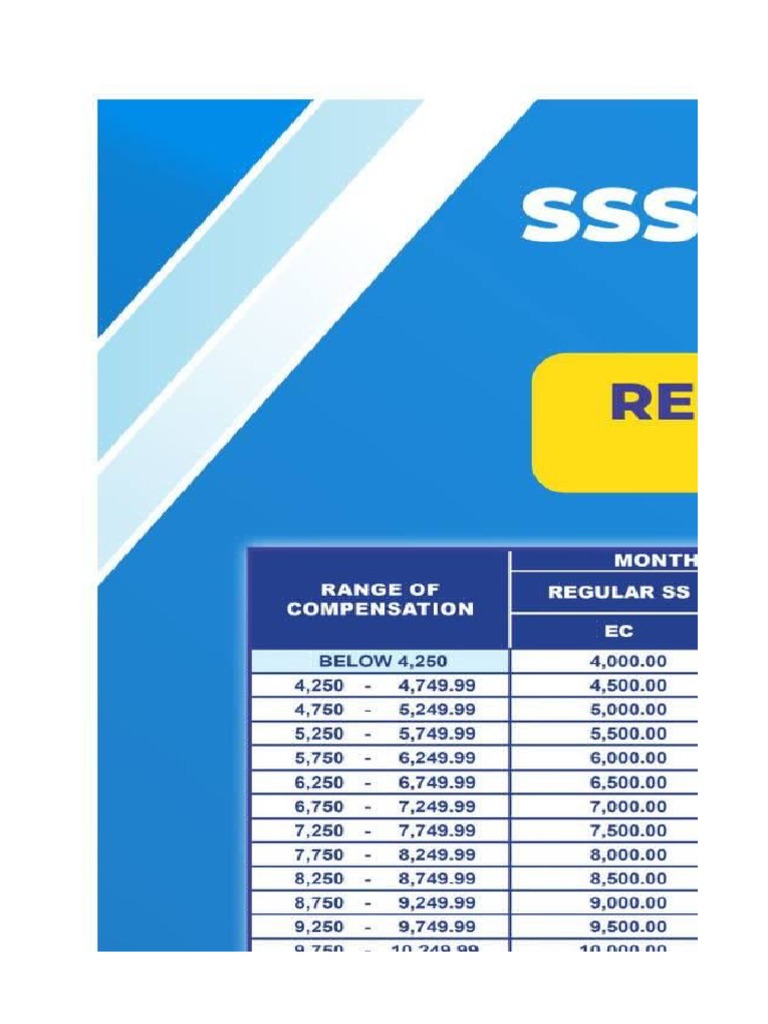 SSS Table | PDF