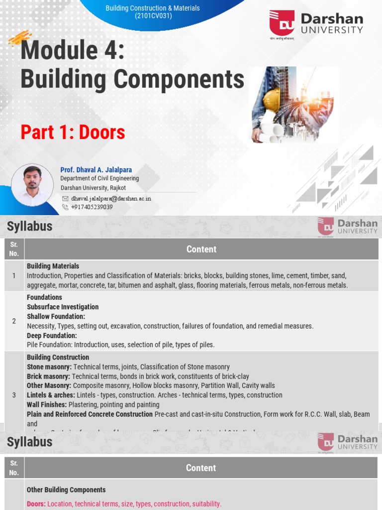 Civil Engg: Door Construction Basics | PDF | Door | Masonry
