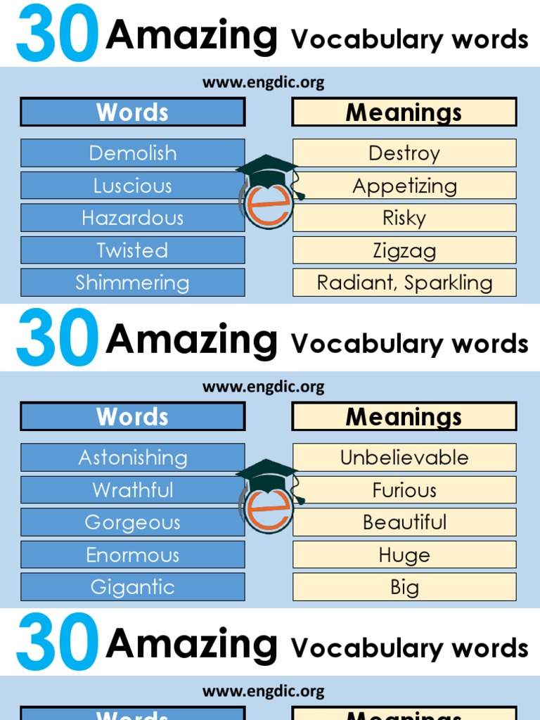 Daily Use Vocabulary Words With Meaning PDF | PDF