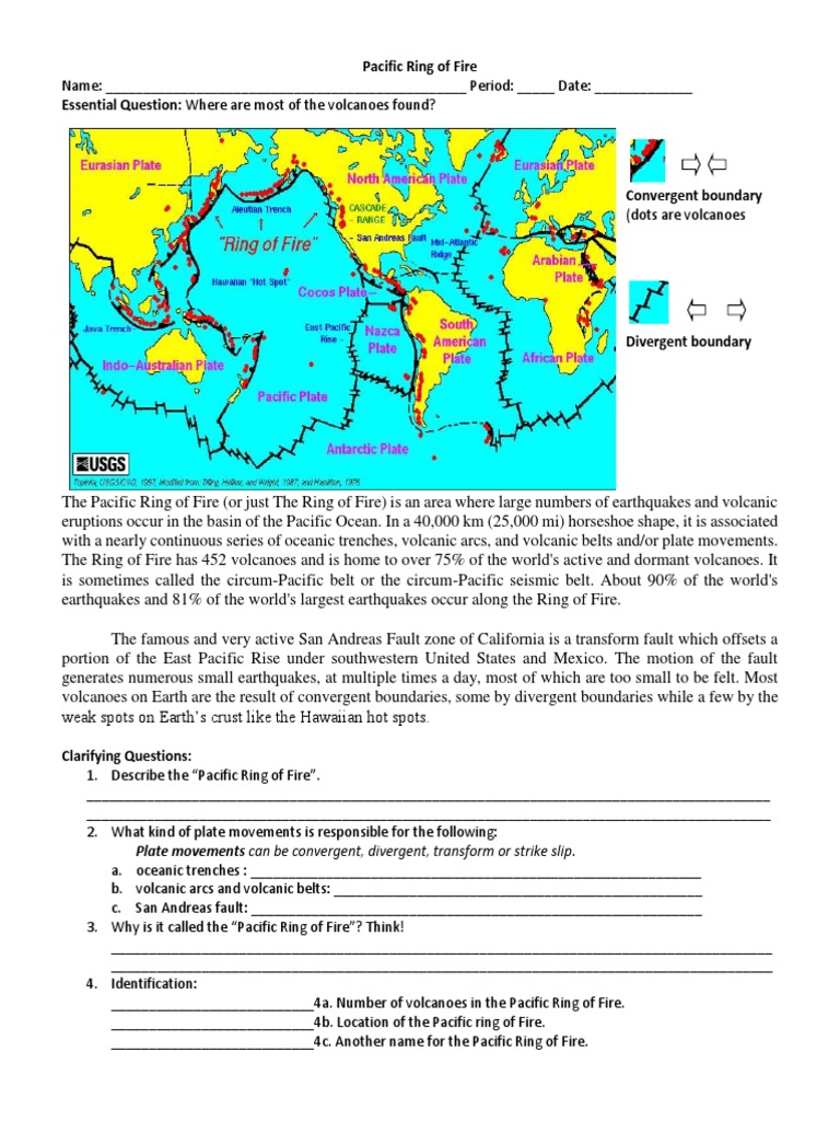 Pacific Ring of Fire WS | PDF | Volcano | Plate Tectonics