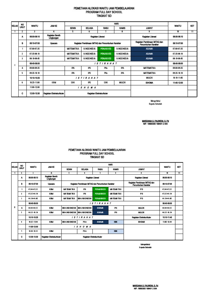 Jadwal Full Day School SD | PDF