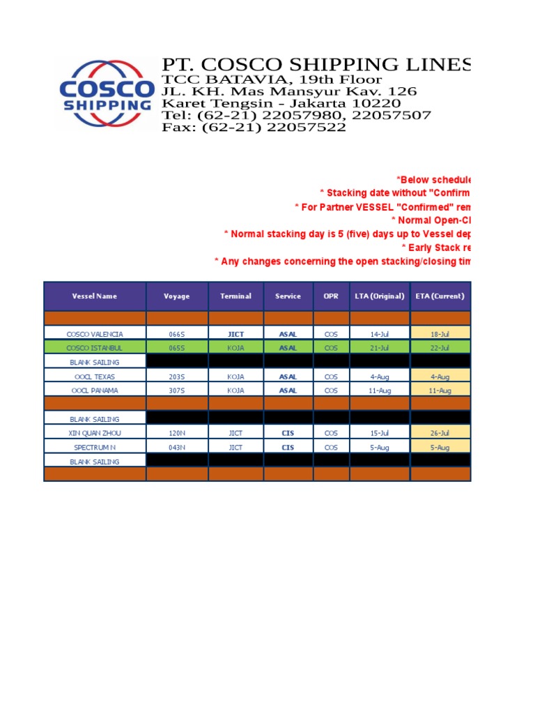 Vessel Stacking Schedule Update | PDF