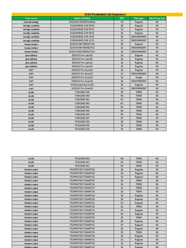 TPP Pay-Out Structure 1st June To 31st August - 2023-1 | Download Free ... TPP Pay-Out Structure 1st June To 31st August - 2023-1 | Download Free ...