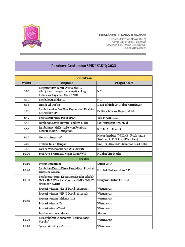 Rundown Graduation SPIDI-SADIQ 2023 | PDF