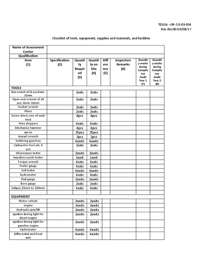 Tools and Equipment Checklist for TESDA | PDF | Engines | Diesel Engine