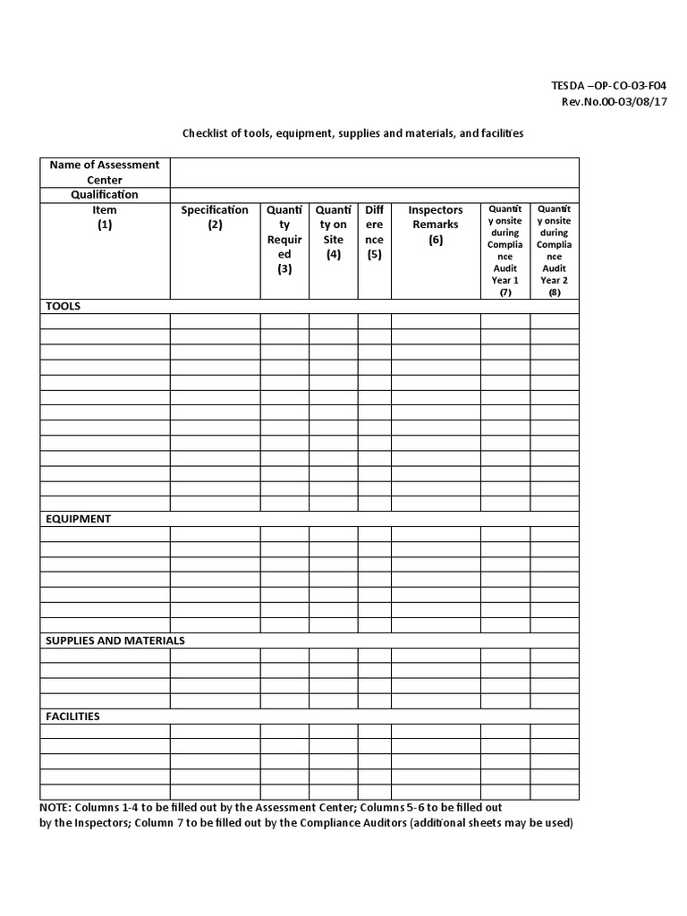 AC Checklist of Tools Equipment Supplies and Materials and Facilities | PDF