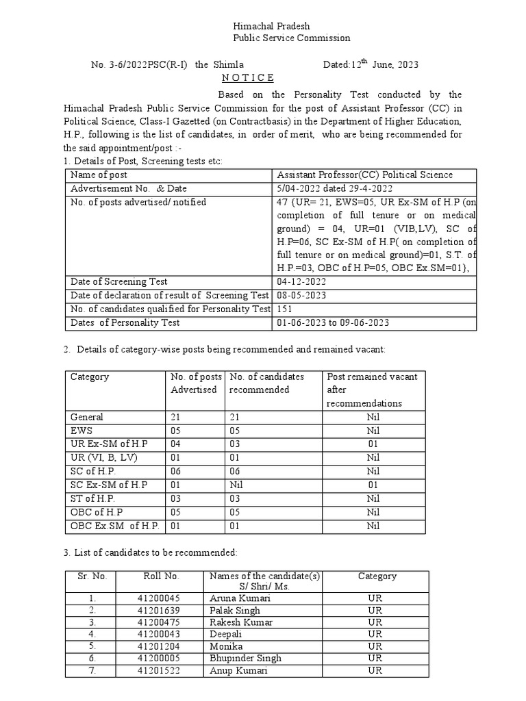 Result Pol Science | PDF