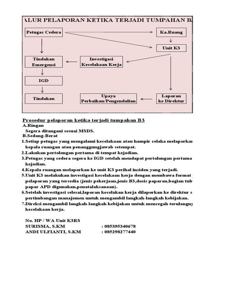 Alur Tumpahan B3 | PDF