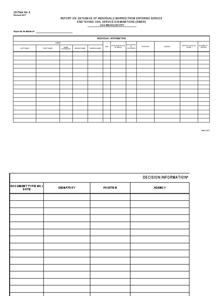 CS Form No. 8 Report On DIBAR | PDF | Government