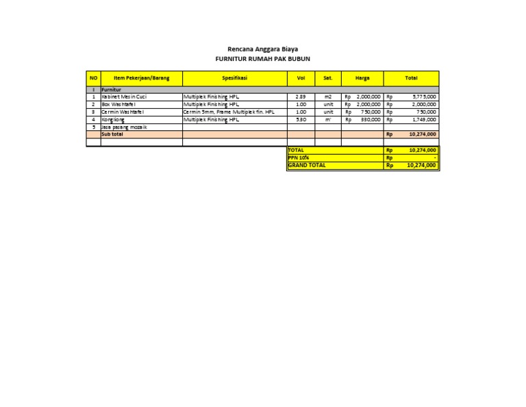 RAB Furnitur Rumah Pak Bubun | PDF