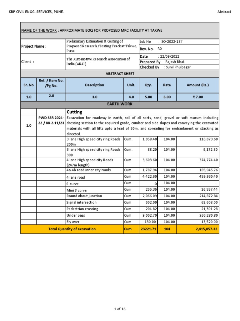 Road Construction Estimate Abstract | PDF | Intersection (Road) | Concrete