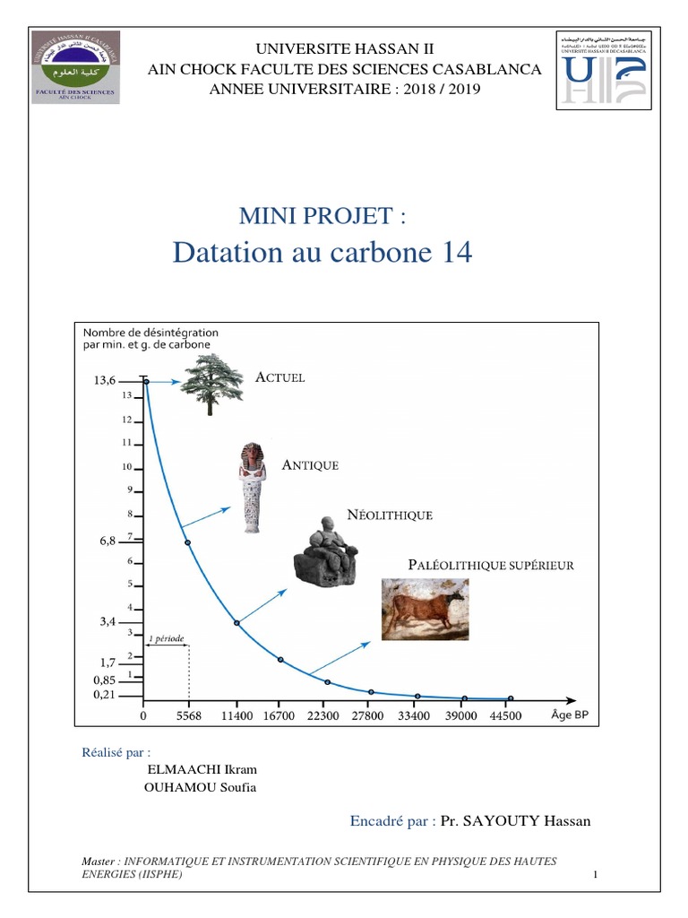 Datation au Carbone 14 : Principe et Applications | PDF | Datation par ...