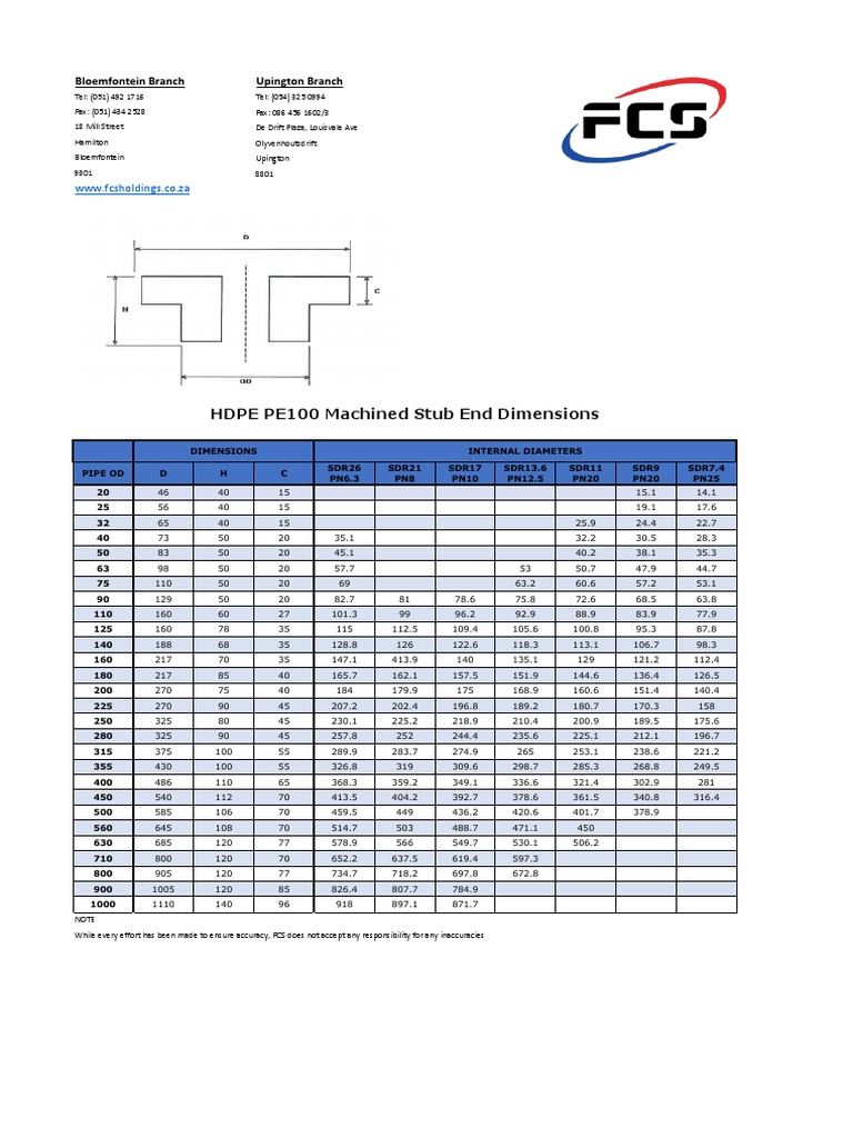 FCS HDPE PE100 Machined Stub End Dimensions | PDF