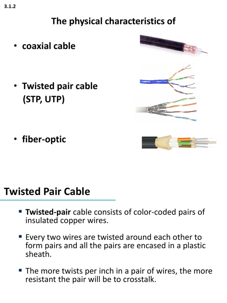 Computer Networking Fundamentals Chapter 3 (B) | PDF | Optical Fiber | Ethernet