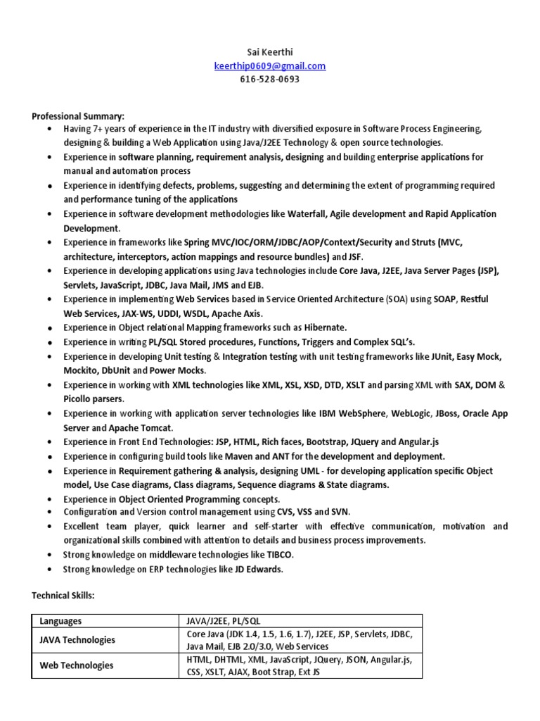 1537462316sai Keerthi Java | PDF | Spring Framework | Angular Js