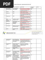 System Design Course Content - Gaurav Sen | PDF | Cache (Computing ...