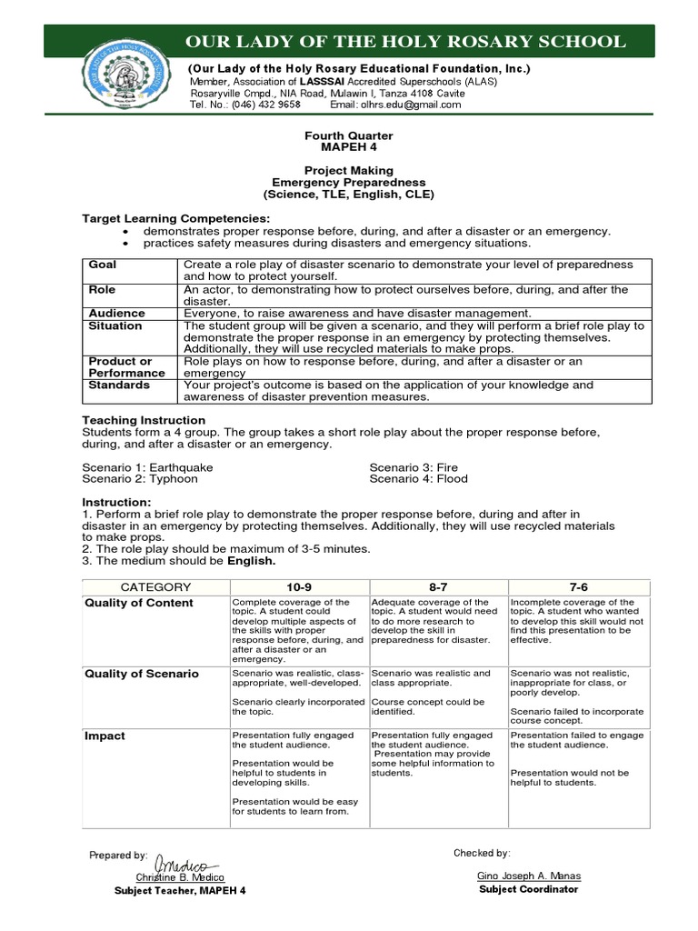Grade 4 - Project Integration | PDF | Emergency Management | Learning