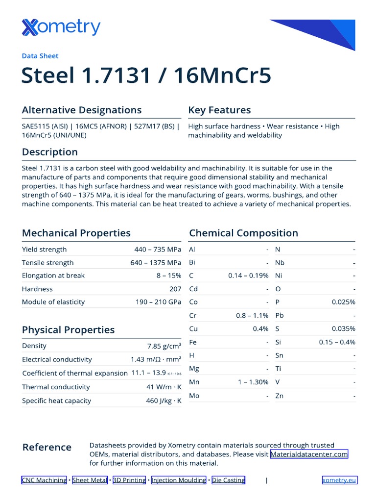 Steel-1 7131 | PDF | Strength Of Materials | Electrical Resistivity And ...