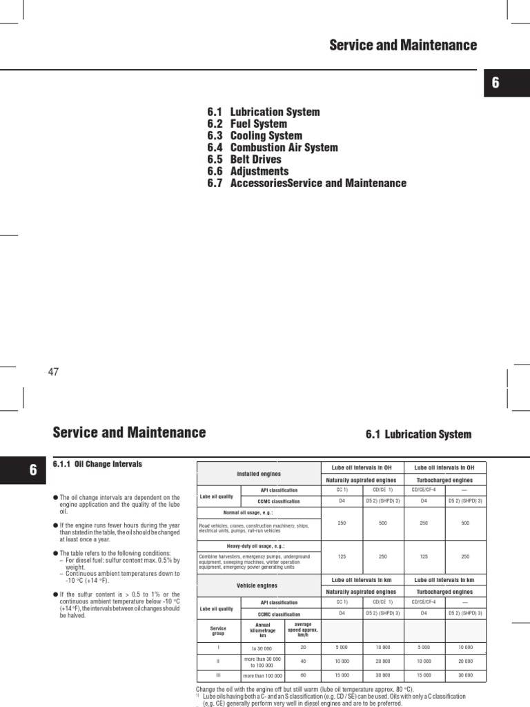 Deutz Engine B-F L 1011F B-FM 1011F Operation Manual - Service and ...