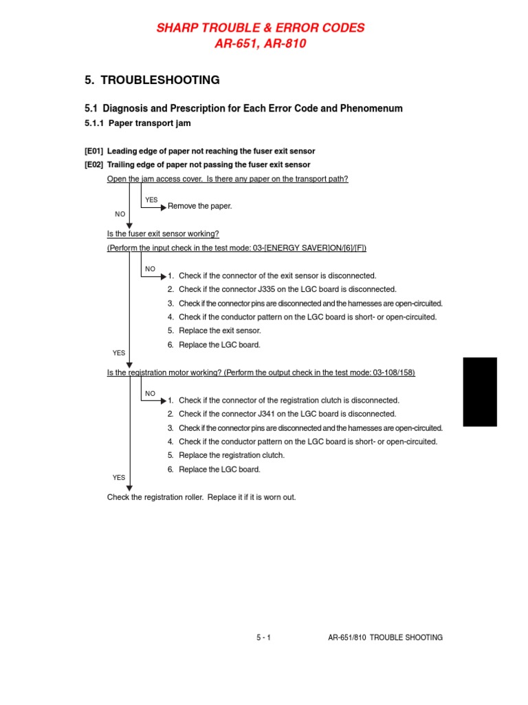 Trbl-Ar651 810 | PDF | Electrical Connector | Power Supply