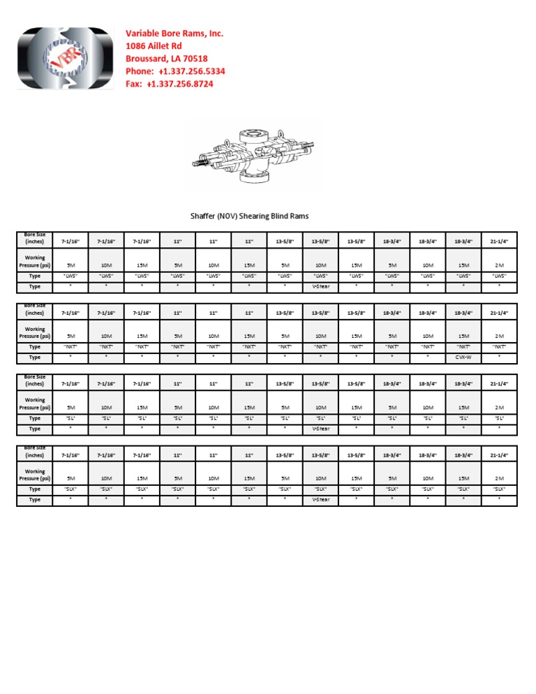 Shaffer LWS Variable Bore Rams Overview | PDF | Sports & Recreation