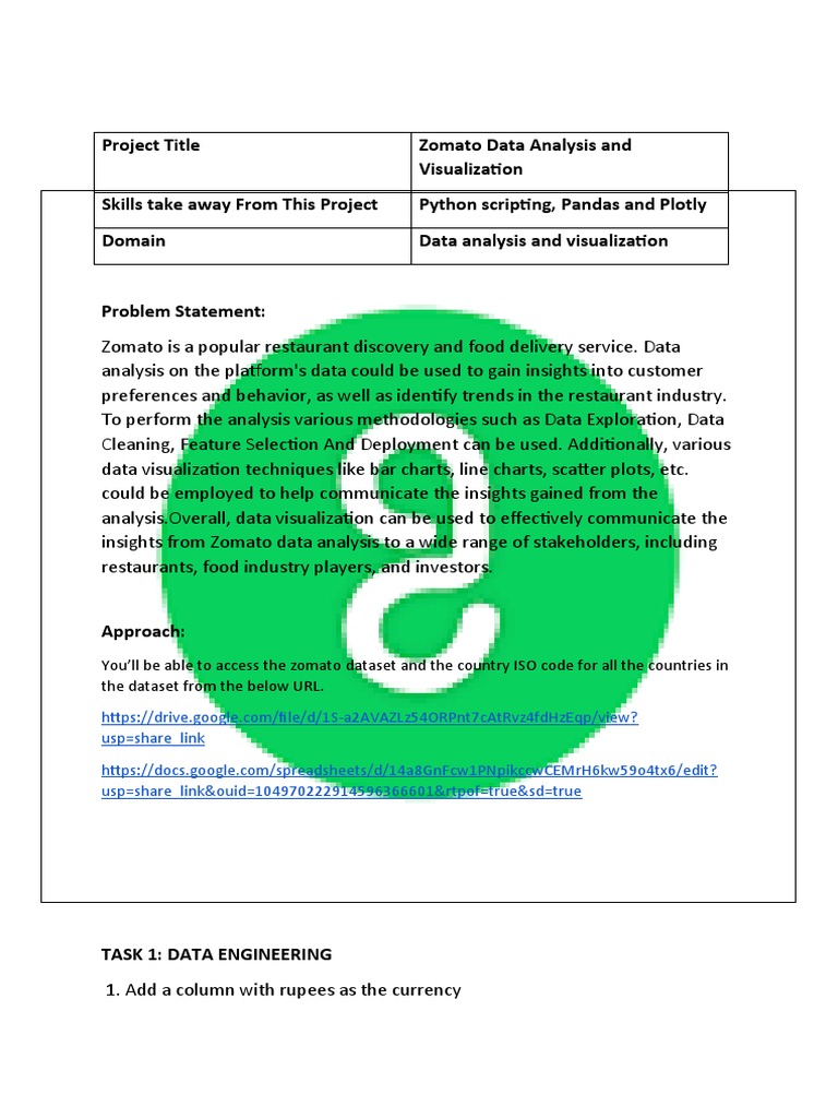 Zomato Data Analysis and Visualization | PDF | Data Analysis | Data Management