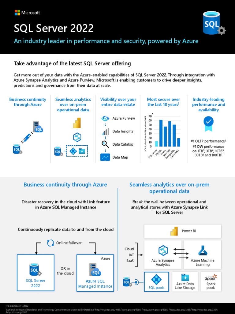 SQL Server 2022 Datasheet | PDF | Microsoft Azure | Microsoft Sql Server