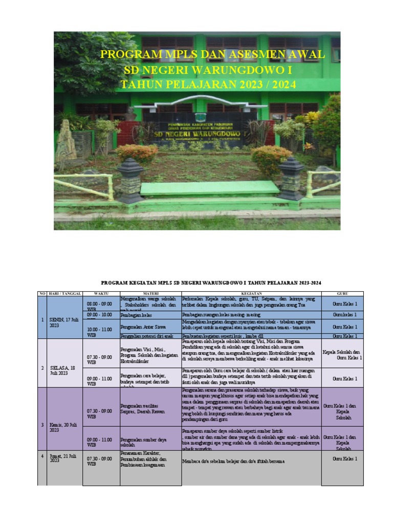 Program MPLS Dan Asesmen Awal | PDF