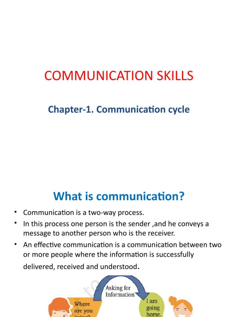 Ch-1 Communication Skills | PDF