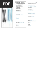 Visible Felt Leadership Audit Checklist | PDF