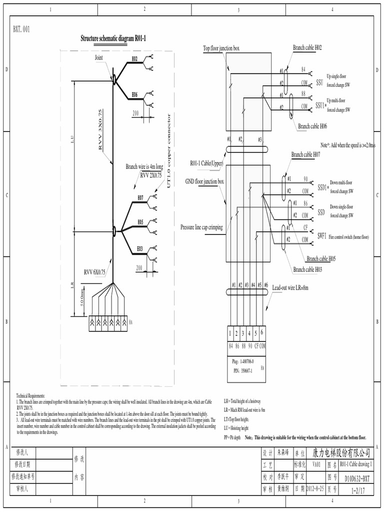 D10D632 Electrical Wiring diagram-EN | PDF | Electrical Connector | Electrical Wiring