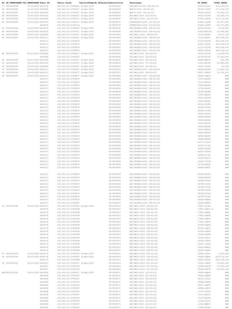 File Laporan Penerimaan Spare Part | PDF