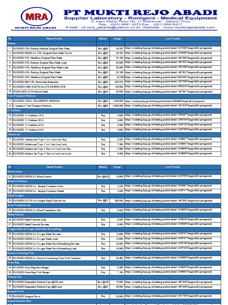 Price List Produk 2022 | PDF | Intravenous Therapy | Medical Specialties