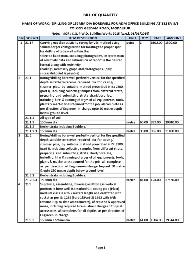 Borewell Detail Estimate | PDF