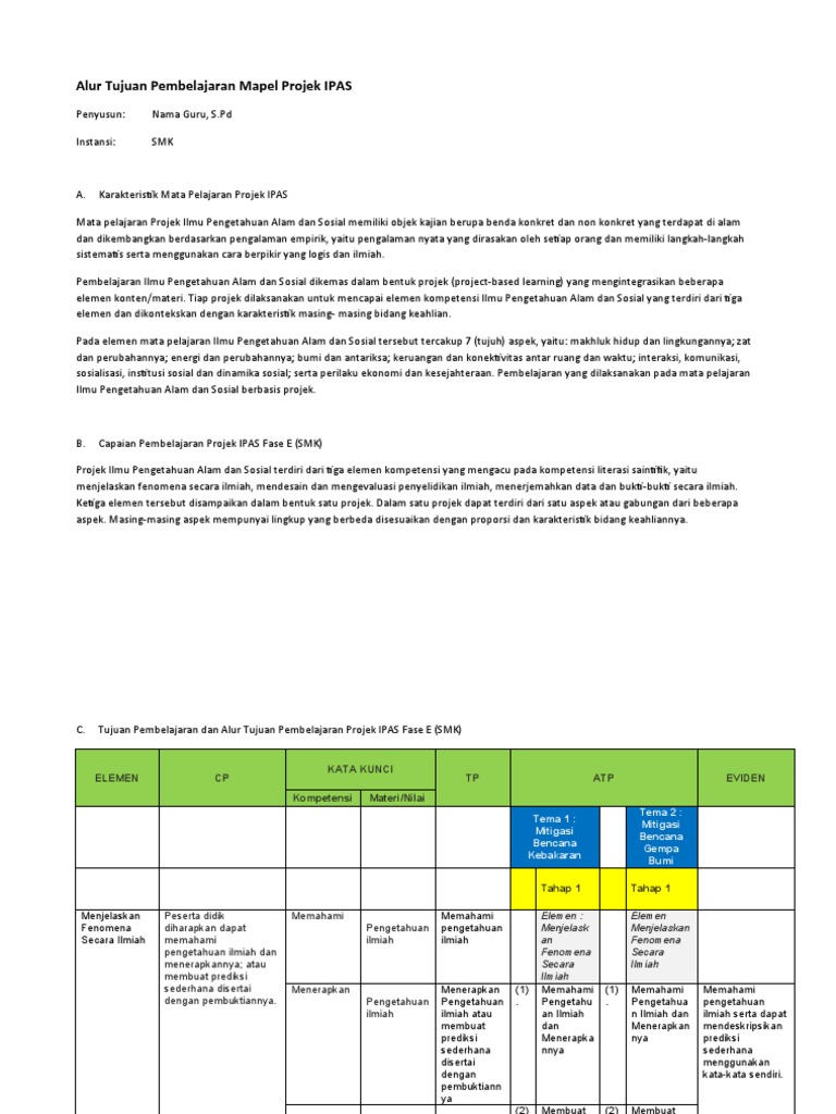 Alur Pembelajaran Projek IPAS SMK | PDF