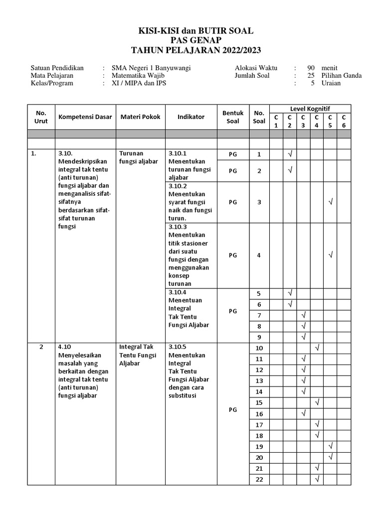 Kisi-Kisi Pas-Matematika Wajib-Xi - Sem Genap - 2022-2023 | PDF