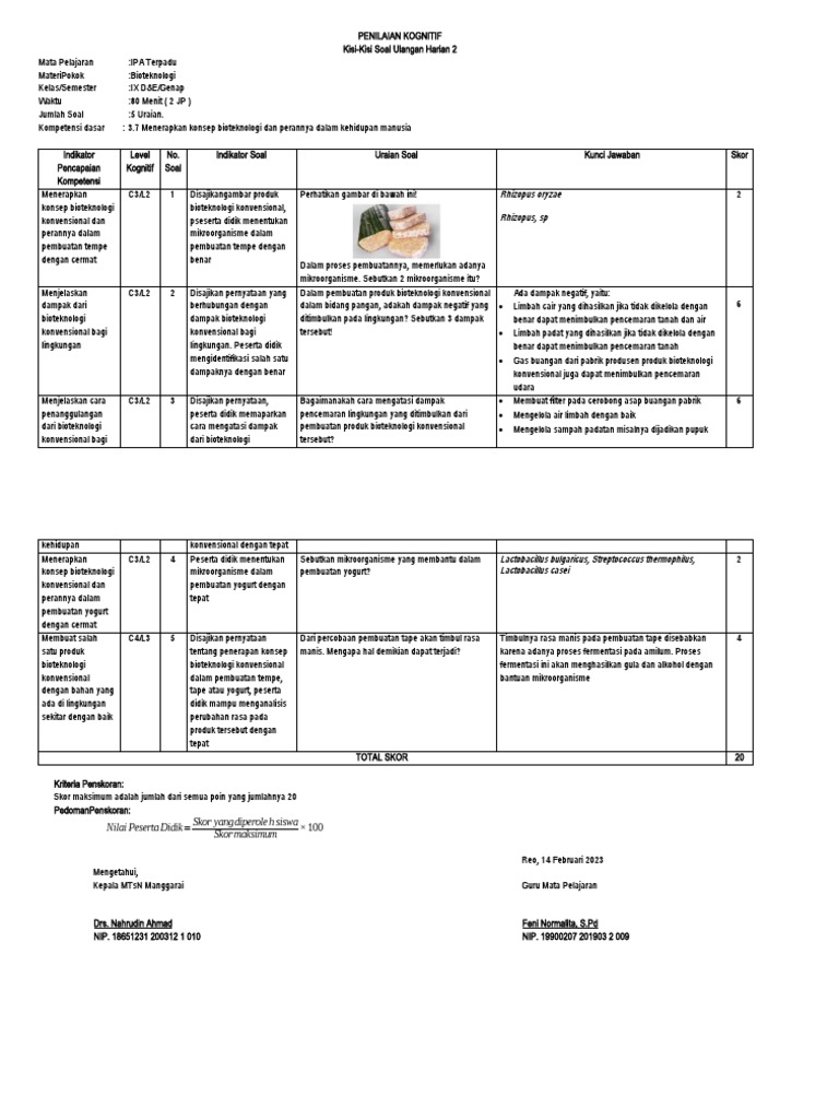 Kisi-Kisi UH 2 IPA 9 Sem 2 2023 | PDF